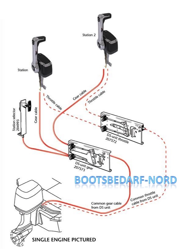 Dual Station Unit Umschalter Selektor Steuerstand