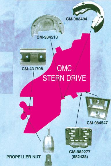 Anoden Bilder von den typischen Anoden