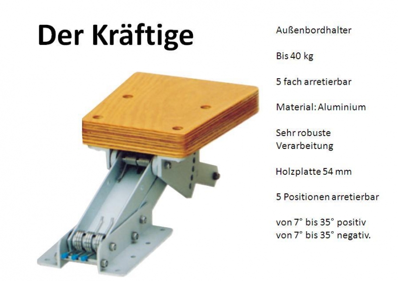 Außenbordmotorhalterungen