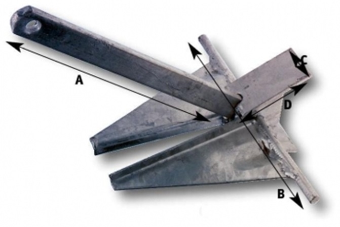 der DANFORTH Anker 20kg für ihr Boot