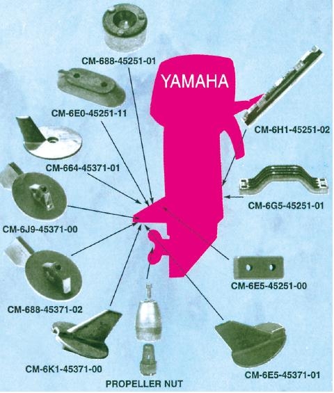 Anoden Bilder von den typischen Anoden